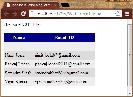 Connectivity of Excel 2013 to ASP.Net Web Application
